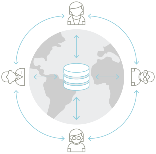 Remote Engineering – Valispace