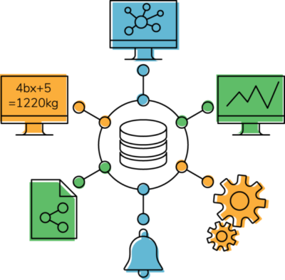 How To Set Up a “Single Source of Truth” for Your Project | Valispace