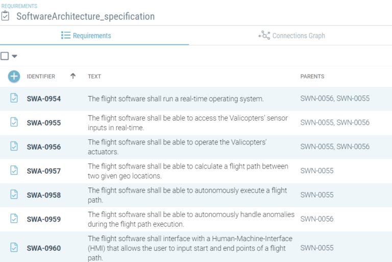 How to: Break Down Requirements for Efficient Engineering in Complex Hardware Projects | Valispace