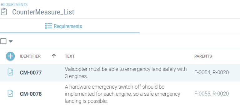 How to: Break Down Requirements for Efficient Engineering in Complex ...