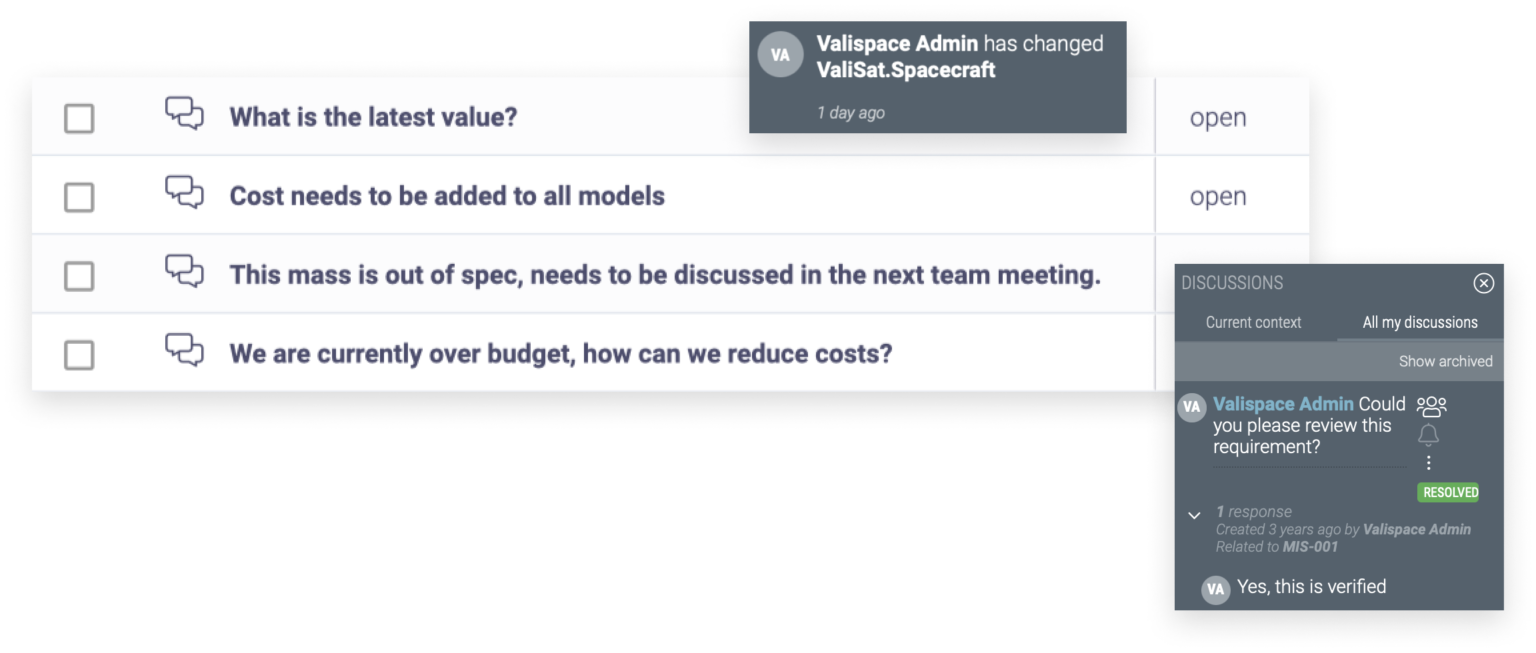 Design System | Valispace