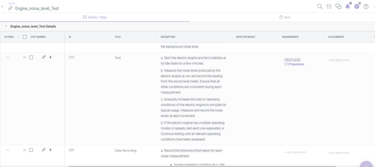 How to Perform the Verification Process and how you can do it in ...