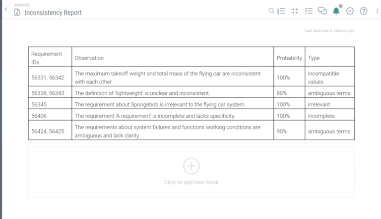 Use AI to produce a document of requirement inconsistencies for complex ...