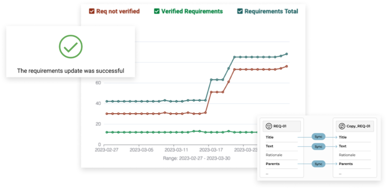 Valispace – Where the world builds hardware
