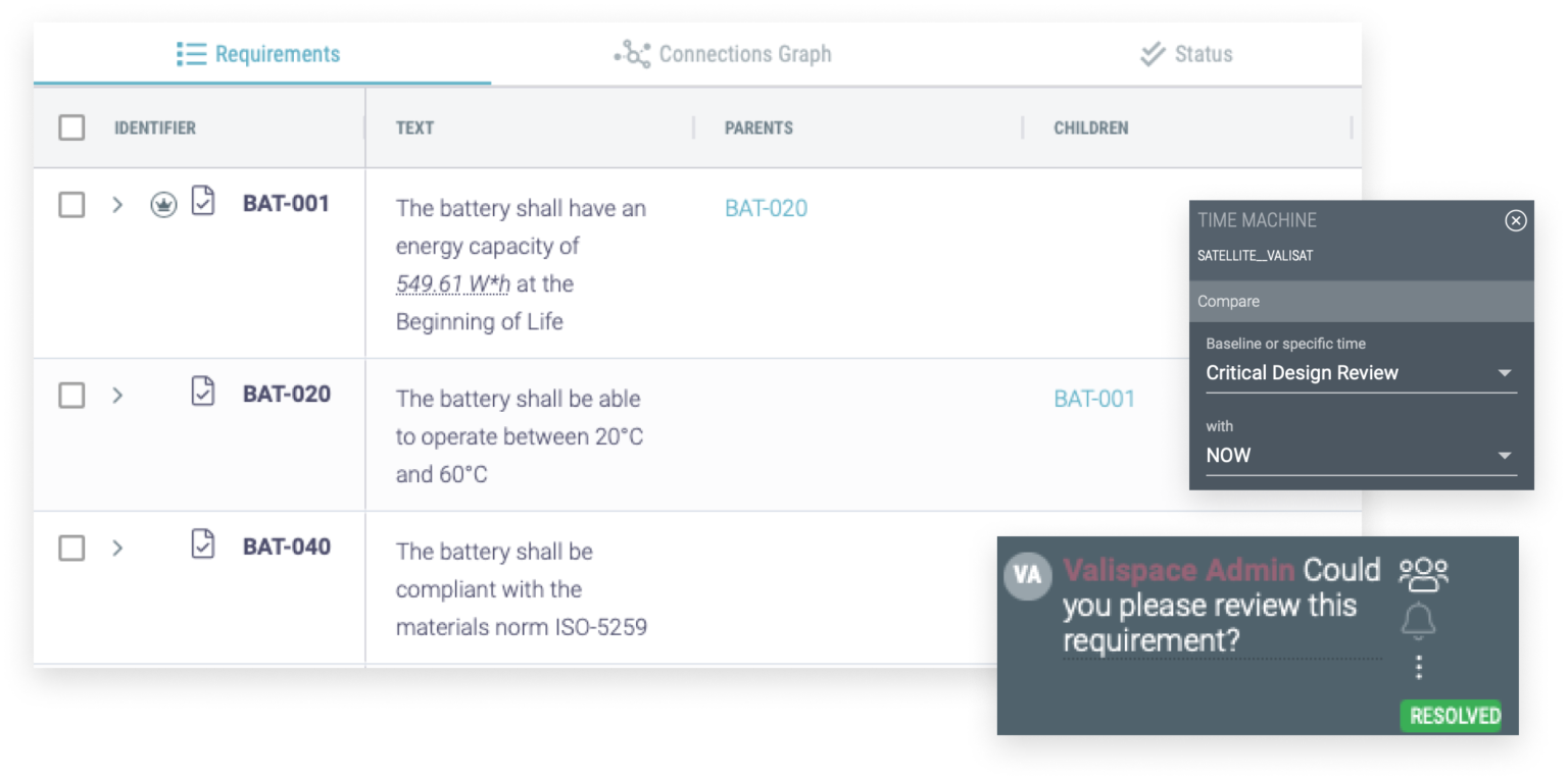 Valispace – Where the world builds hardware