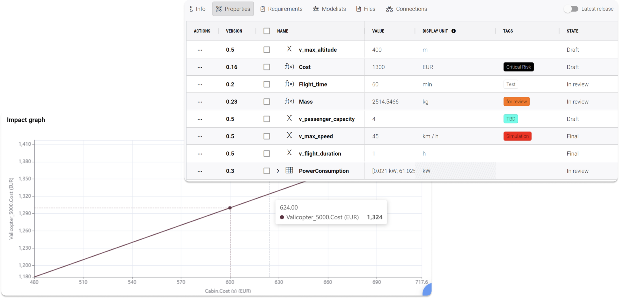Design System – Valispace